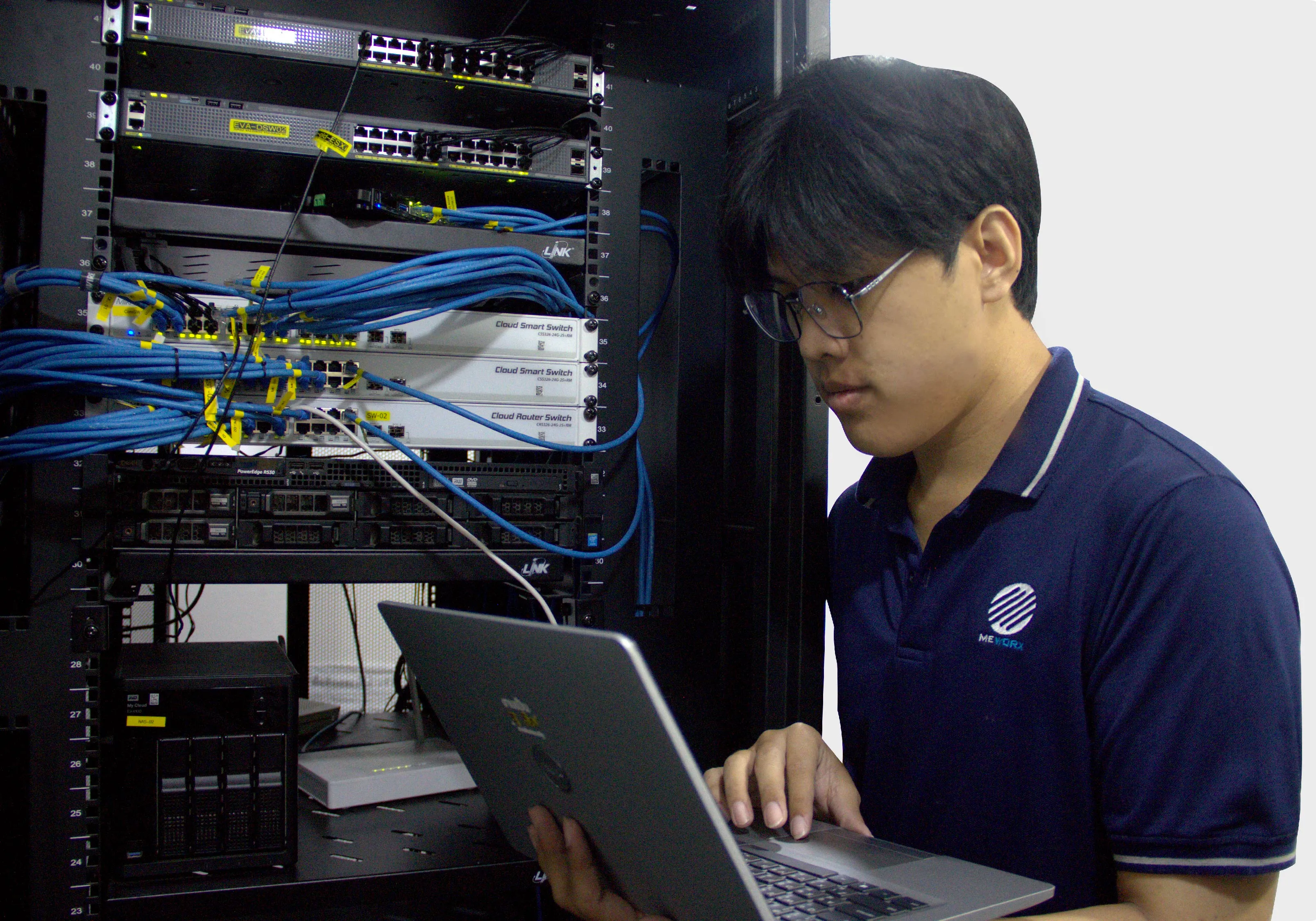 MEWorx Products Rental Server